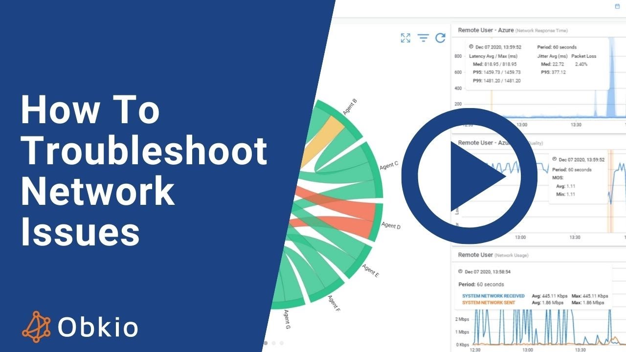 How to Troubleshoot Network Issues | Obkio - YouTube