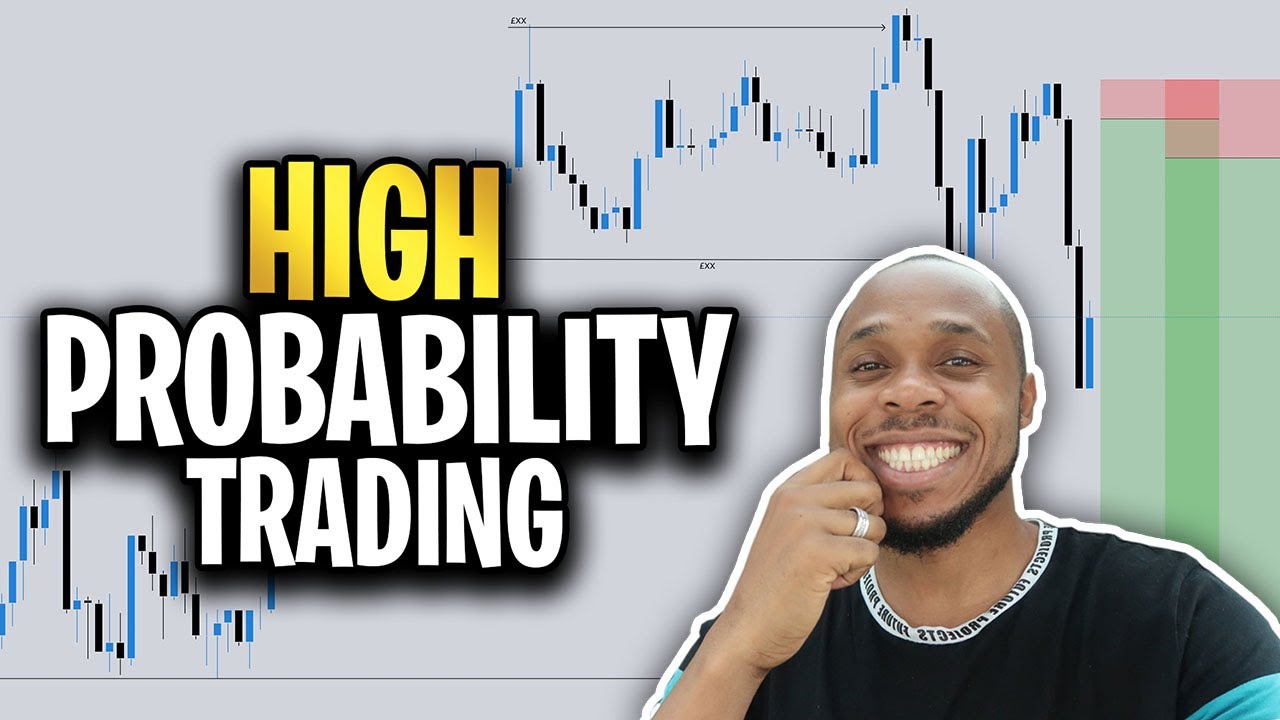 Learn This High Probability Forex Strategy In 11 Mins - YouTube