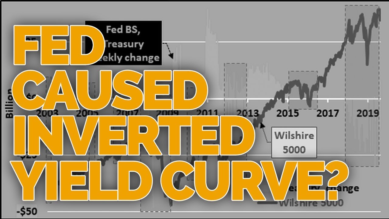FED To Blame For Yield Curve Inversion? - YouTube