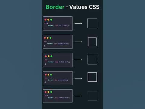 Border Values In CSS | #css #coding #html #webdesign #coading #webanimation #html5 #css # ...