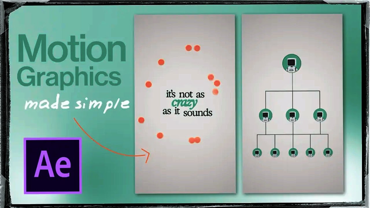 Motion Graphics made simple with AFTER EFFECTS - YouTube