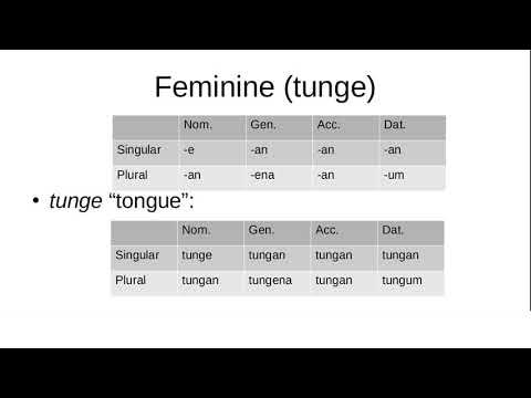 Old English Declensions 2: N-Nouns (Weak Nouns) - YouTube