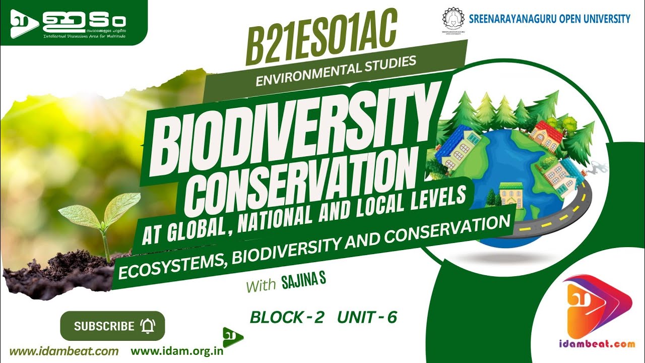 BIODIVERSITY CONSERVATION AT GLOBAL, NATIONAL AND LOCAL LEVELS ...