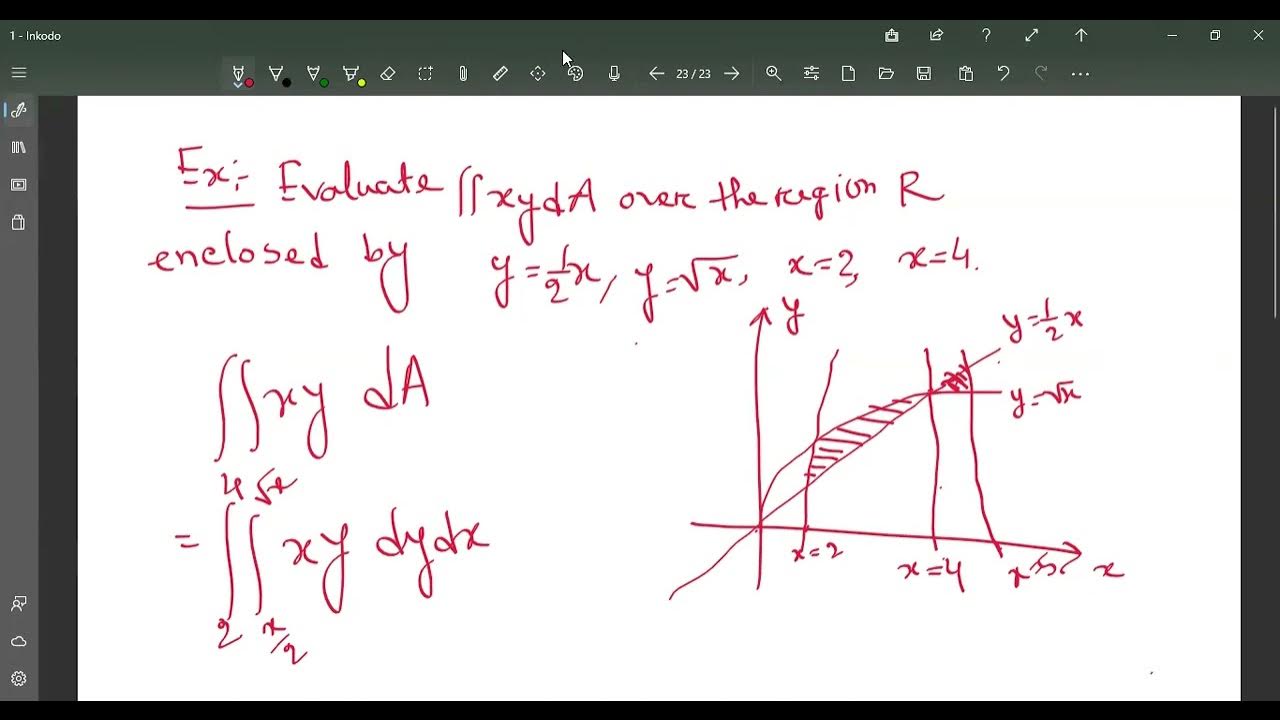 Lecture 08: Change of Variables in Multiple Integrals (Jacobians) - YouTube