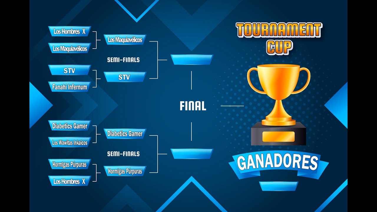 TORNEO de SUBS! SEMIS Y FINAL del modo 5vs5 | MOBILE LEGENDS : Bang ...