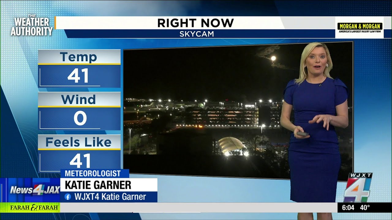 Meteorologist Katie Garner has your Forecast - YouTube