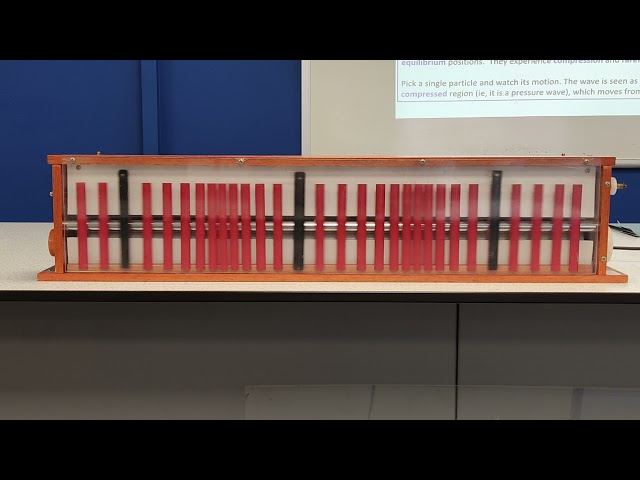 3 Waves – Part B “Properties of Waves” – Animated Science