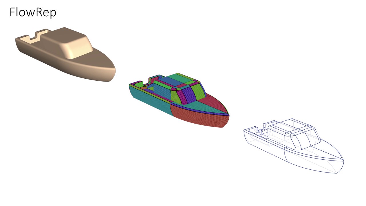 FlowRep: Descriptive Curve Networks for Free-Form Design Shapes - YouTube