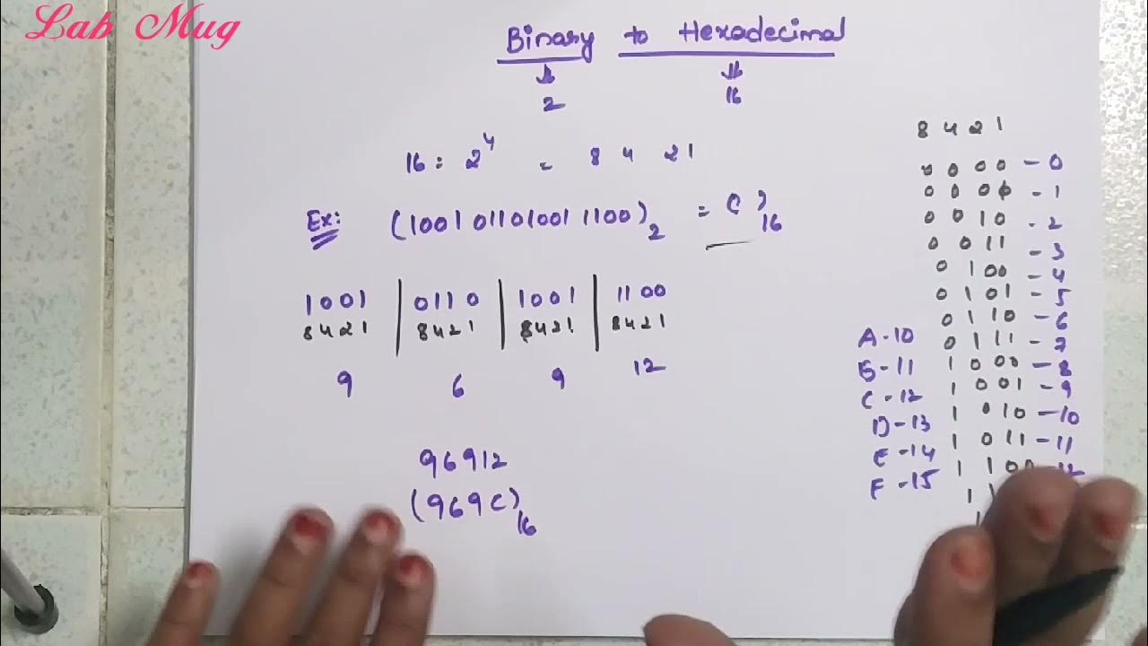 Binary to hexadecimal in number system || number system in telugu - YouTube