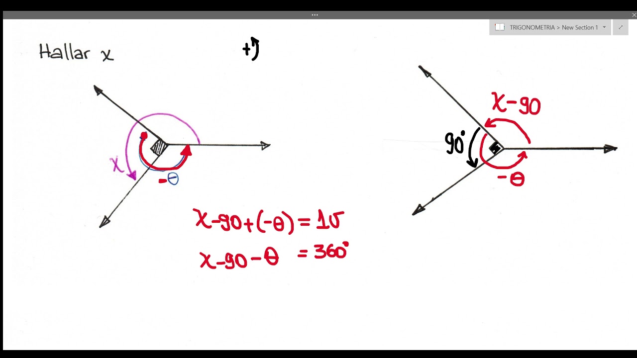 Angulos Trigonometricos (2018) P06-09 | TRIGONOMETRIA [Videos] de ...