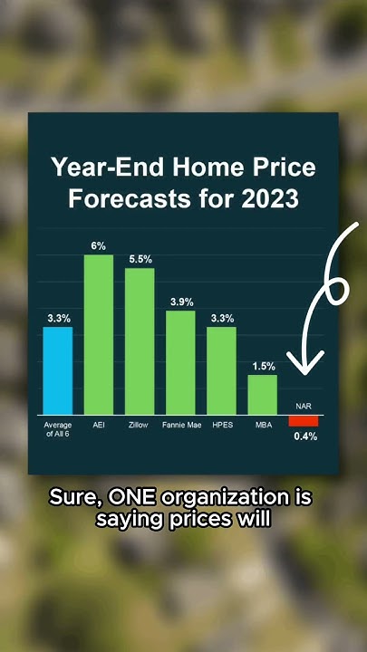 Have you been caught in the whirlwind of headlines predicting a housing market crash this year ...