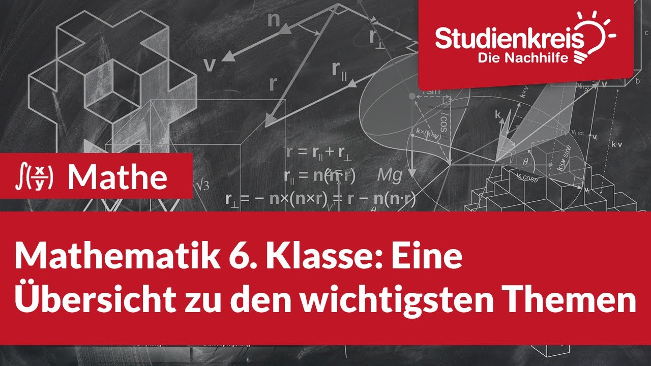 Mathe 6. Klasse: Eine Übersicht zu den wichtigsten Themen | Mathe ...