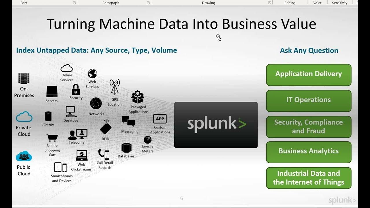 Splunk 101 Newbie Tamil Part 1 - YouTube