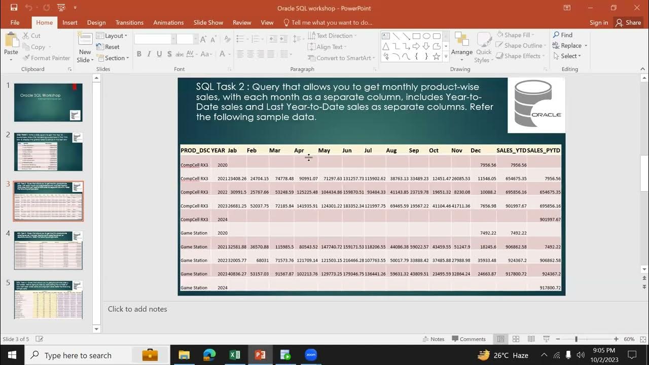 SQL Working Session 2: Refer description section to know more about this requirement - YouTube