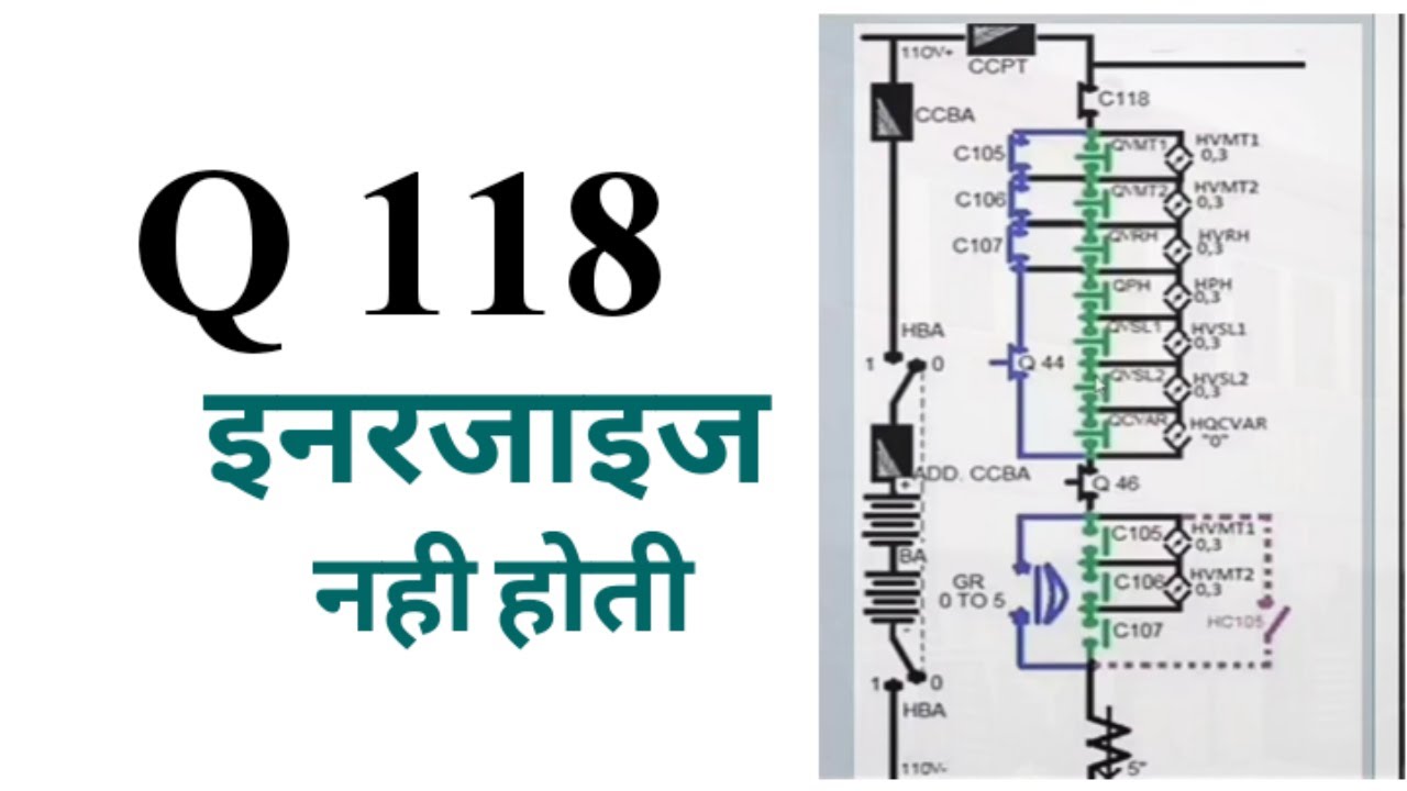 Q-118 enrgise नही होती। TSD - YouTube