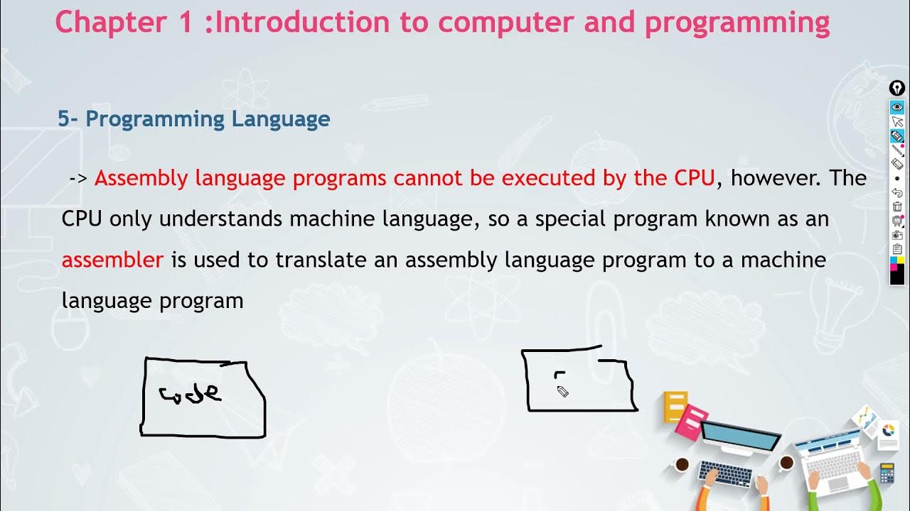 C Programming 16 - Chapter 1 - Programming language - YouTube