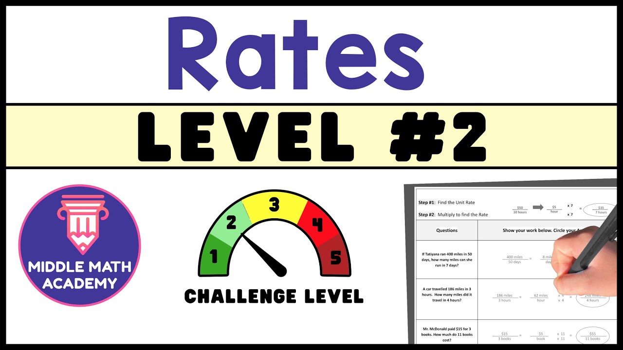 Rates and Unit Rate ️ Level #2 of 5 - YouTube