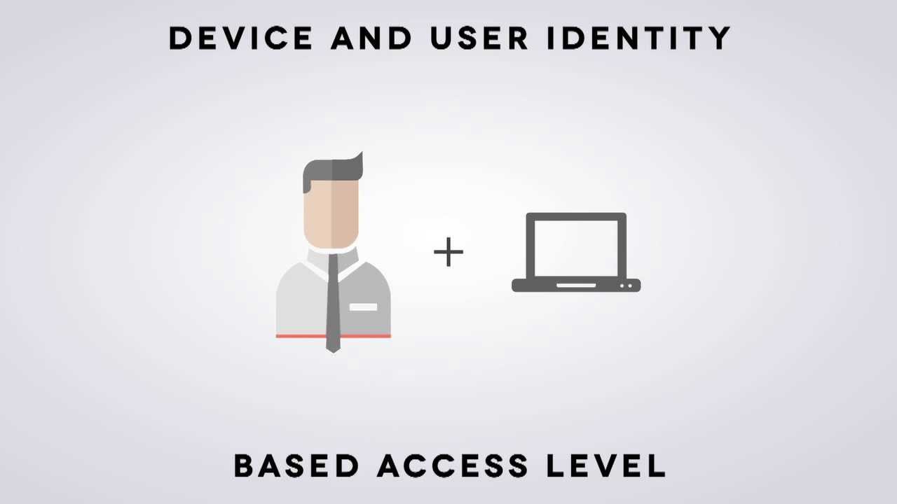 SIGMAnet Information Portability - YouTube