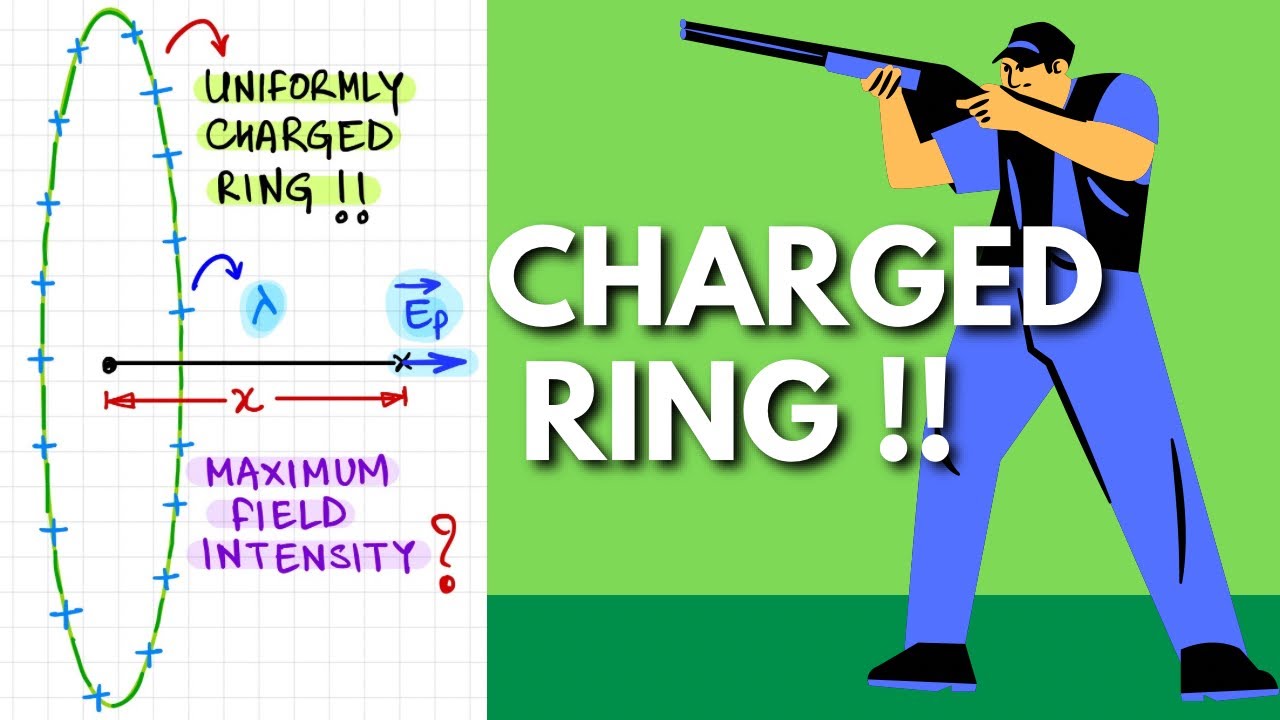 Electric field due to Ring | Electrostatics - YouTube