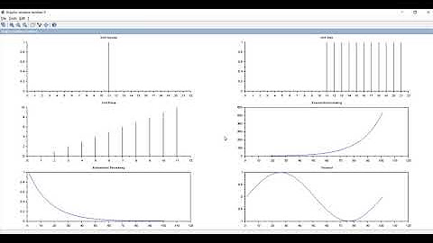 SIGNAL PROCESSING WITH SCILAB - YouTube