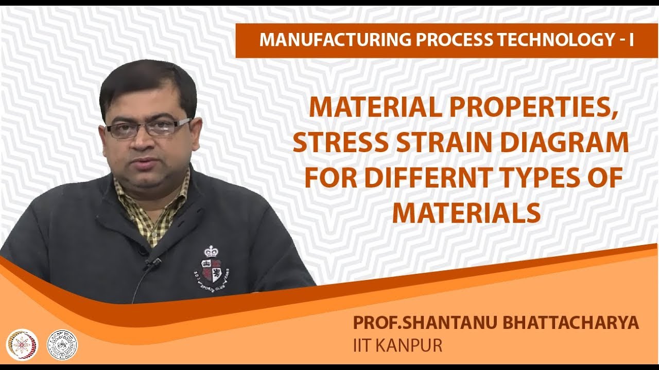 Material Properties , Stress Strain Diagram for differnt types of ...