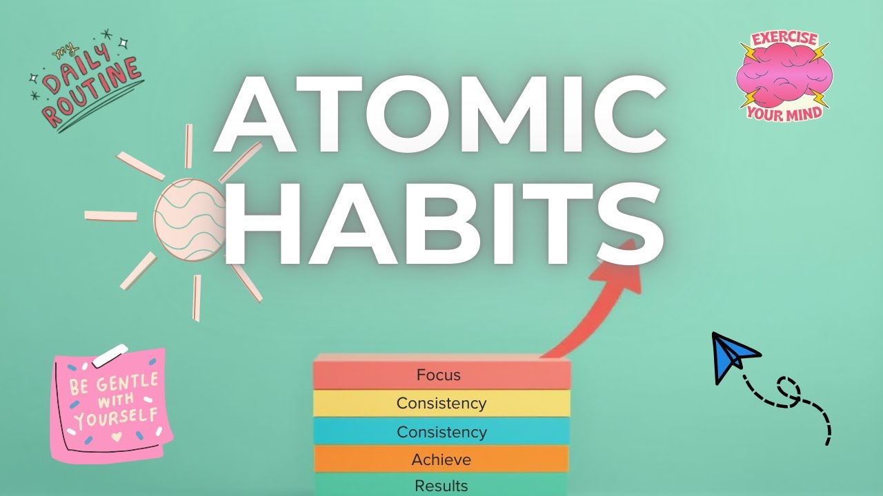 Atomic Habits Summary in 7 Minutes | James Clear | Build Better Habits ...