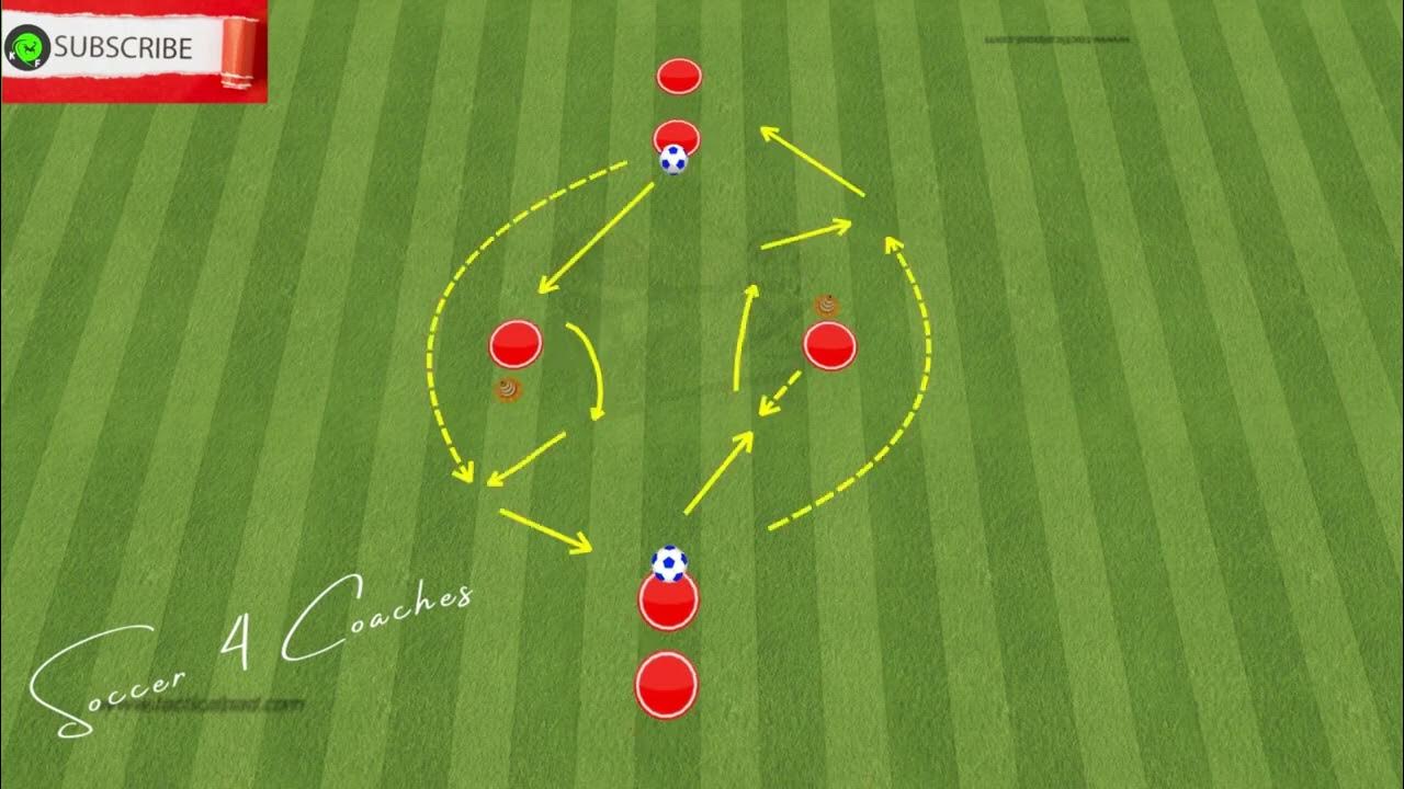 Overlap Passing Drills / 6 Overlap Warm Up Drills - YouTube