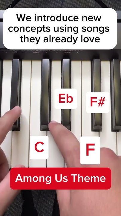 Among Us Theme Explained - YouTube