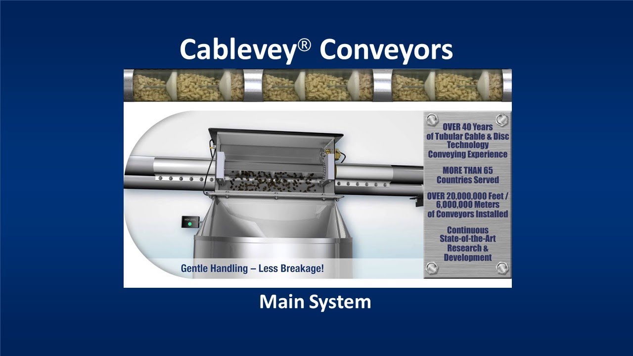 Cablevey Conveyors Main System - YouTube
