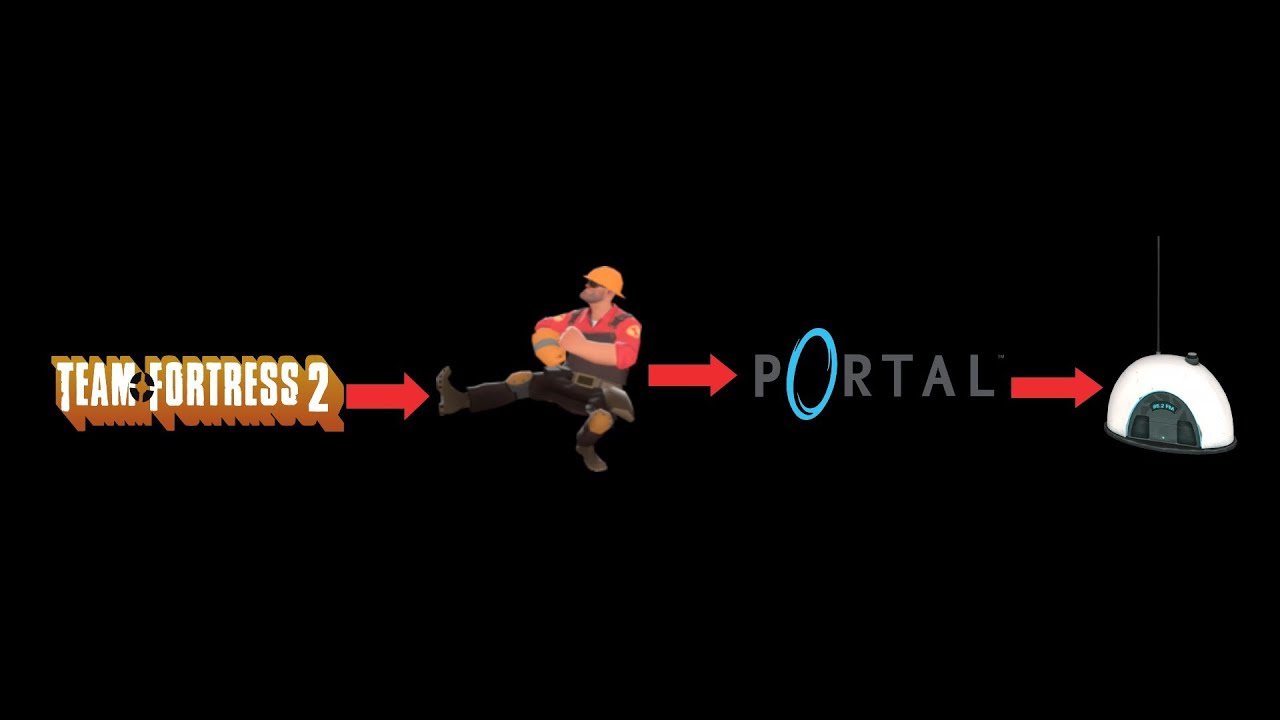 Engineer From Tf2 Dances To portal radio from portal - YouTube