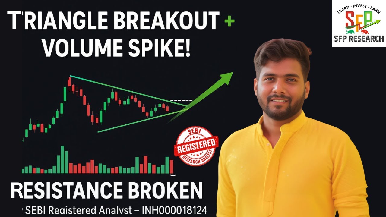 Triangle Pattern Breakout + Resistance Zone Breached | Volume Confirmed ...