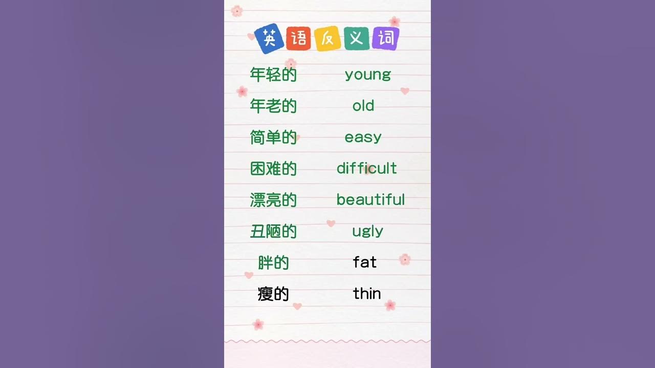 Three Minutes Daily Learn Chinese Words | How To Learn Chinese Fast ...