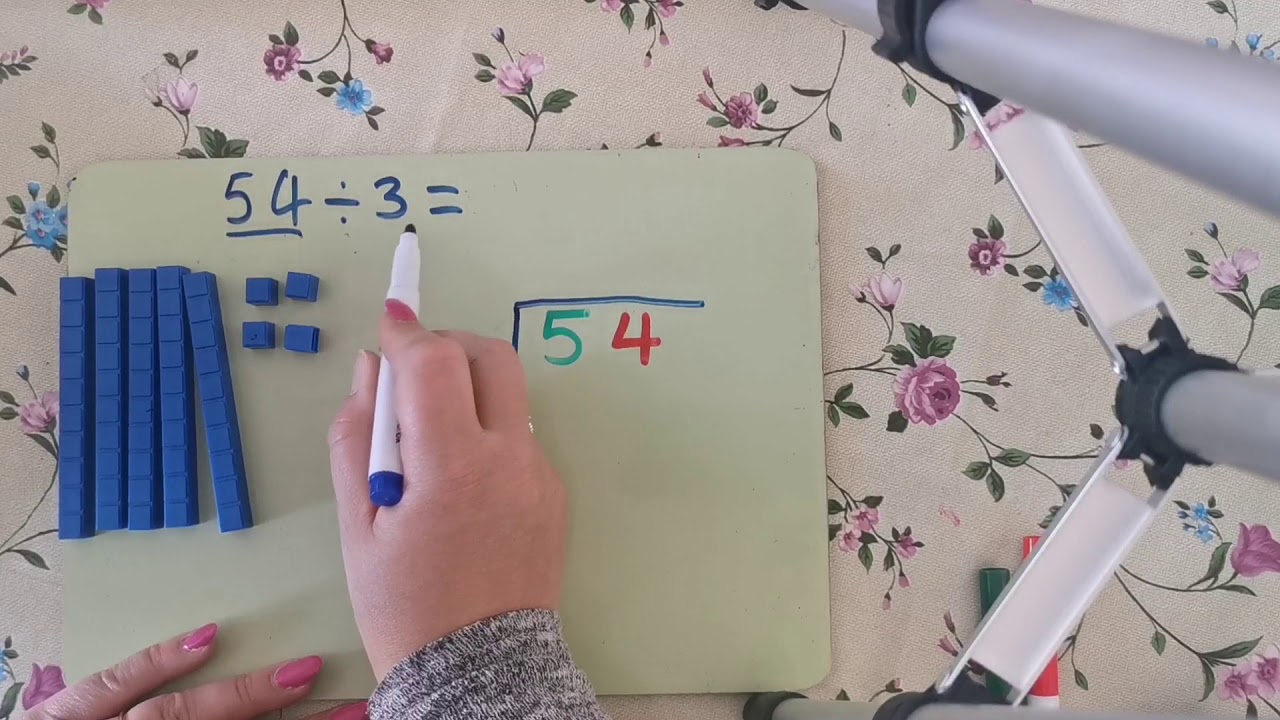 Friday 15th May: Explaining the method - YouTube