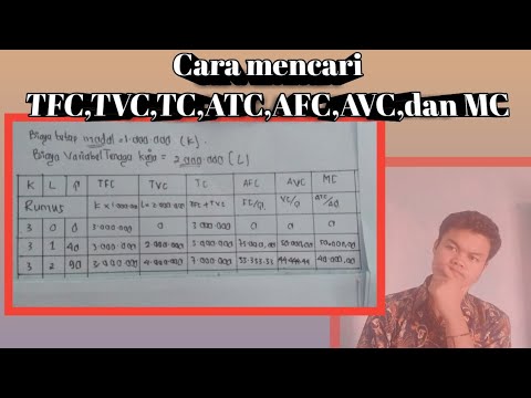 Cara mencari dan memghitungTFC,TVC,TC,ATC,AFC,AVC,MR dalam kolom atau ...