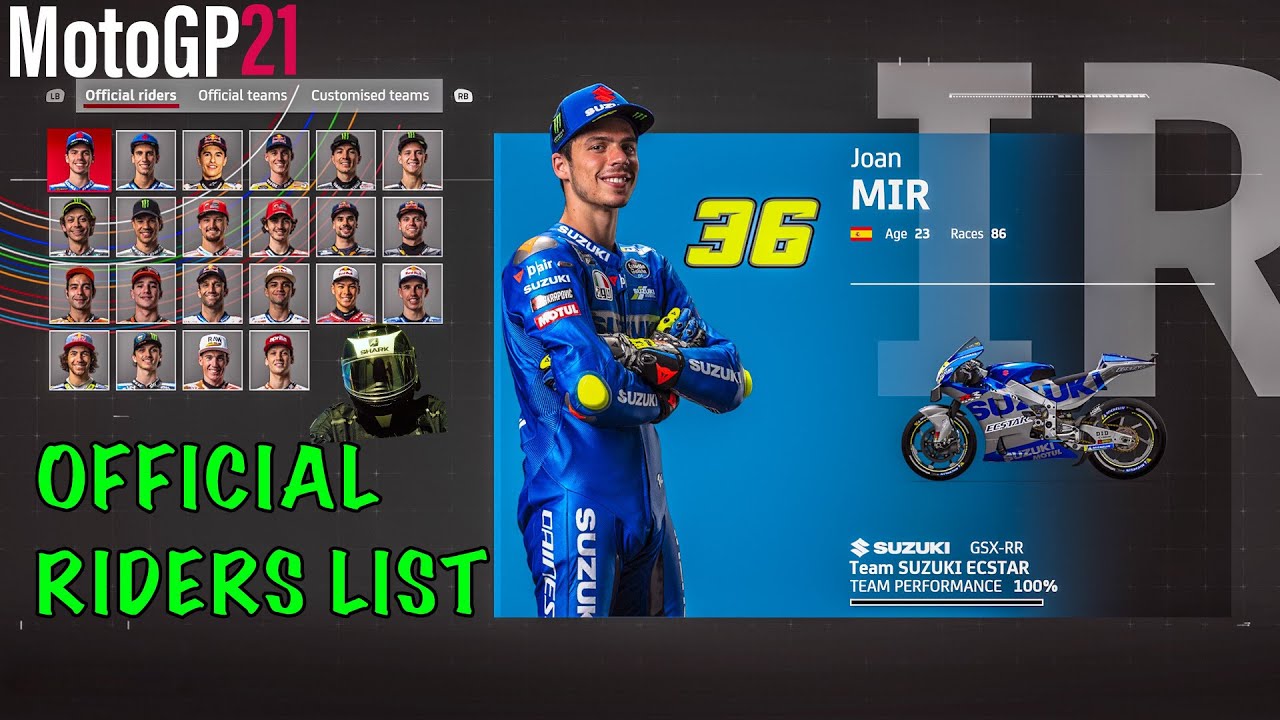 MotoGP 21 ALL RIDERS | OFFICIAL RIDERS IN ALL CLASSES - YouTube