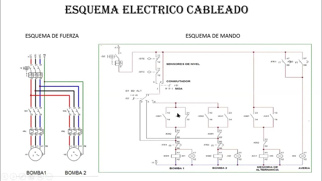 ALTERNANCIA DE 2 BOMBAS CON MOA MEDIANTE PLC LOGO - YouTube