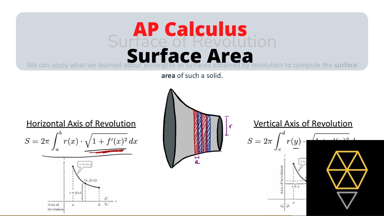Calculus - Surface Area - YouTube