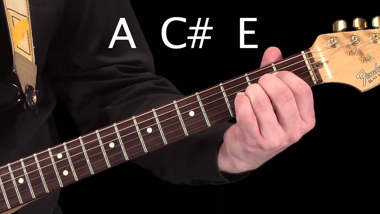 Learn Guitar - Part A - Inversions - YouTube