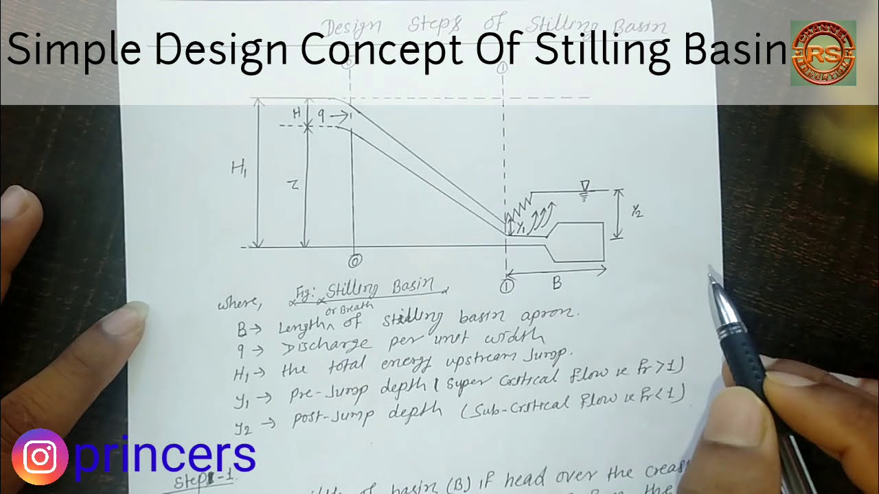 Design concepts of Stilling Basin(Nepali) !Hydropower Engineering ...