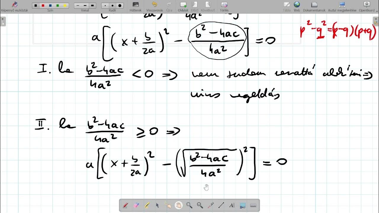 A másodfokú egyenlet megoldóképlete - YouTube