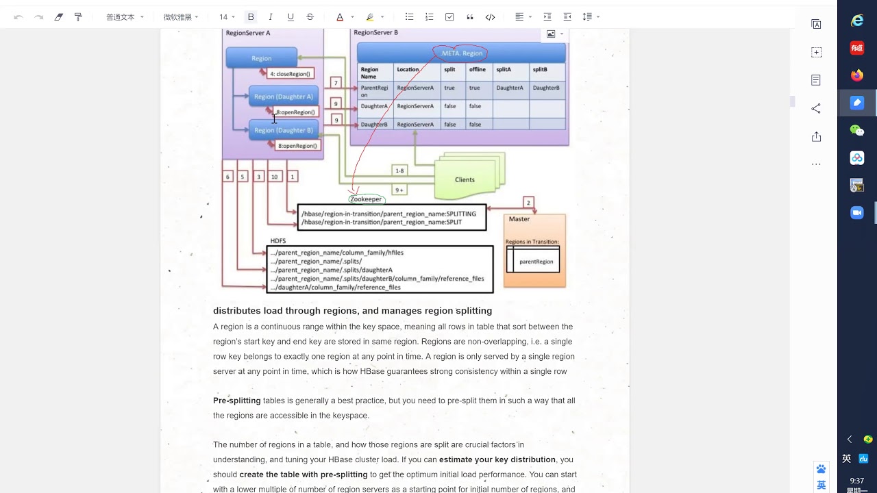 hbase wd region split - YouTube