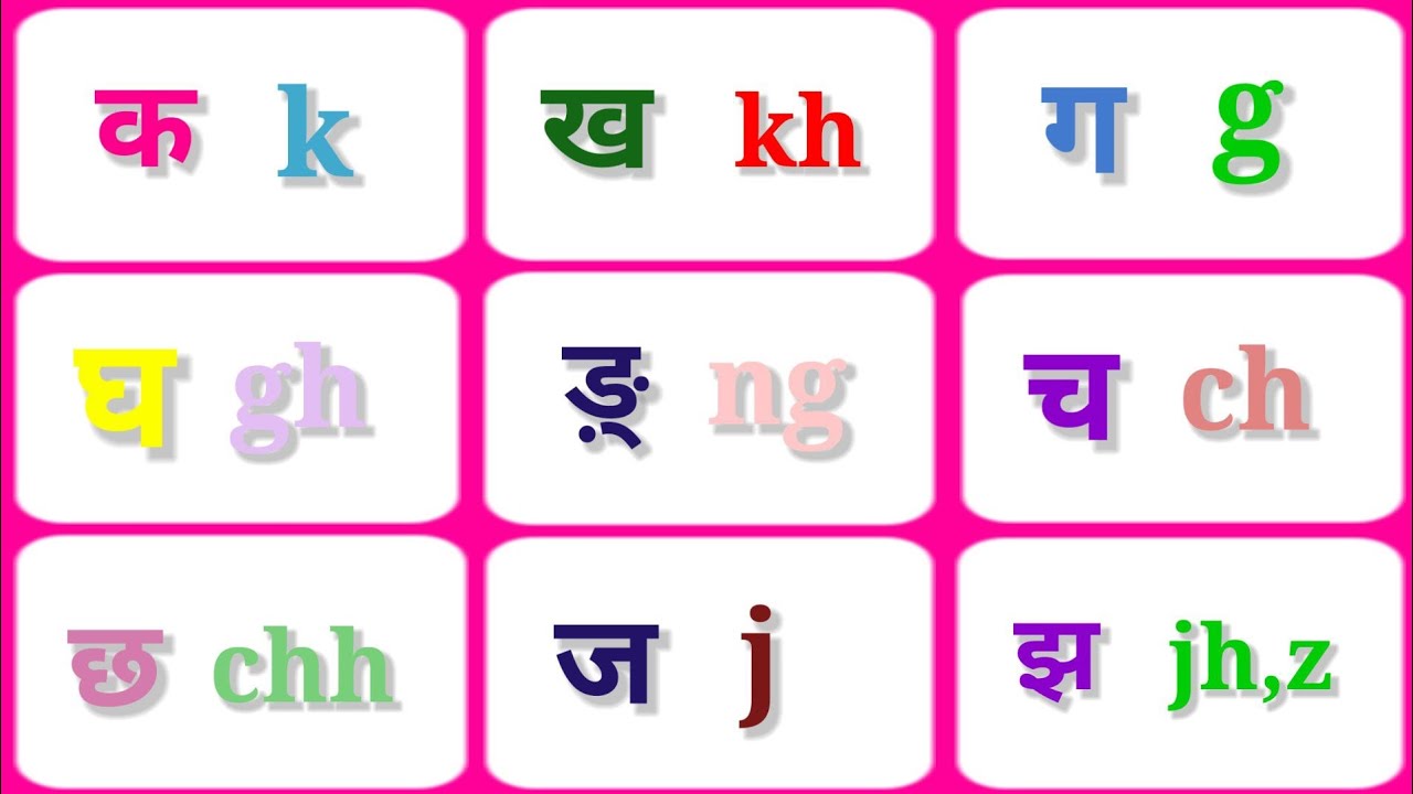 Consonants व्यंजने, k kh g gh in english, marathi to english, k kh g,क ...