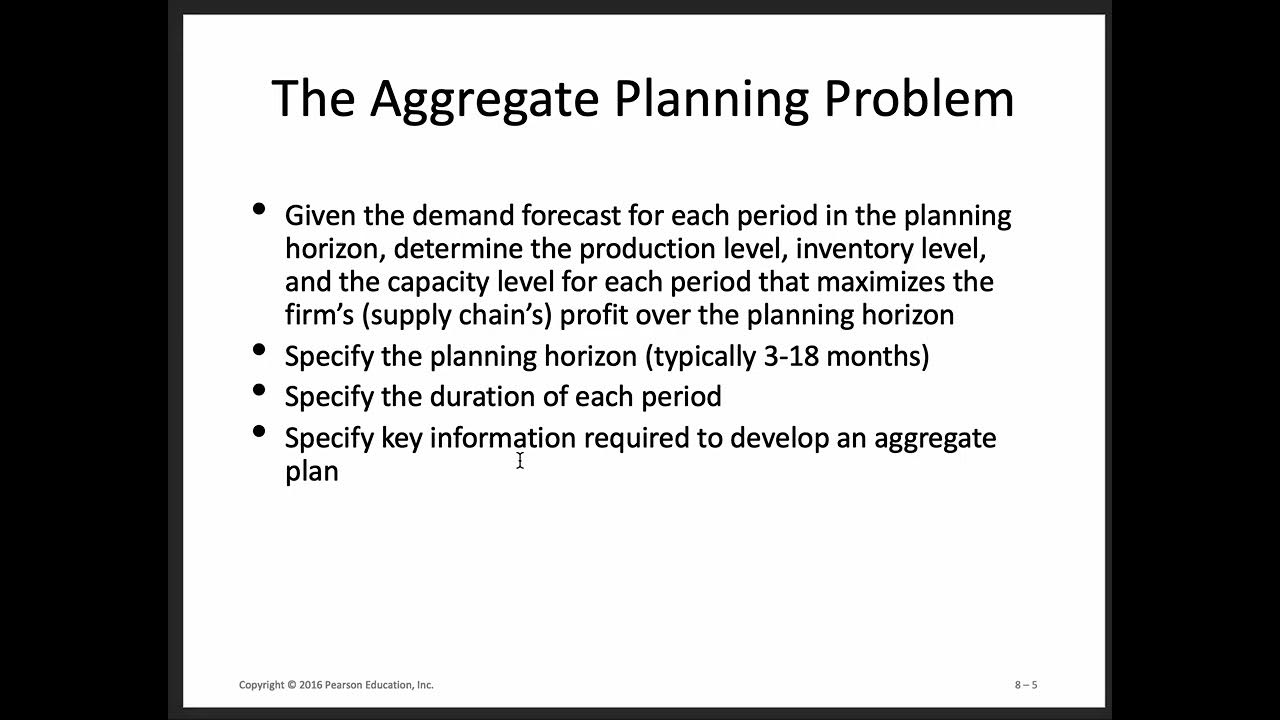 Introduction to Aggregate Planning - YouTube