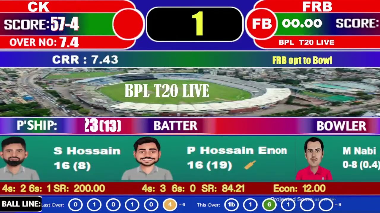 🔴 Live | Khulna Tigers vs Chittagong Kings, 3rd Match | Tree Sports ...