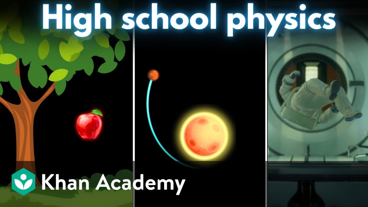 Animated School Physics Classes No Color Earth Magnetic Field Arrows