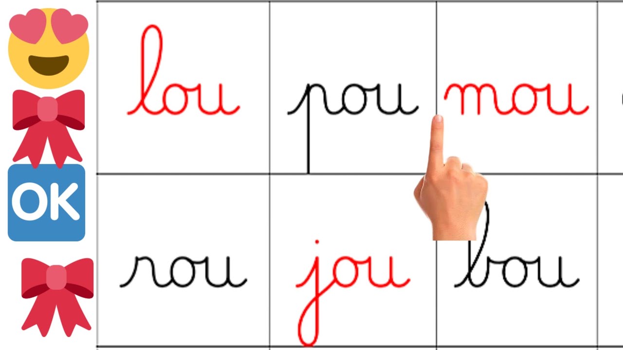 Les Syllabes en Français | #apprendre les Syllabes Simples #alphabet # ...
