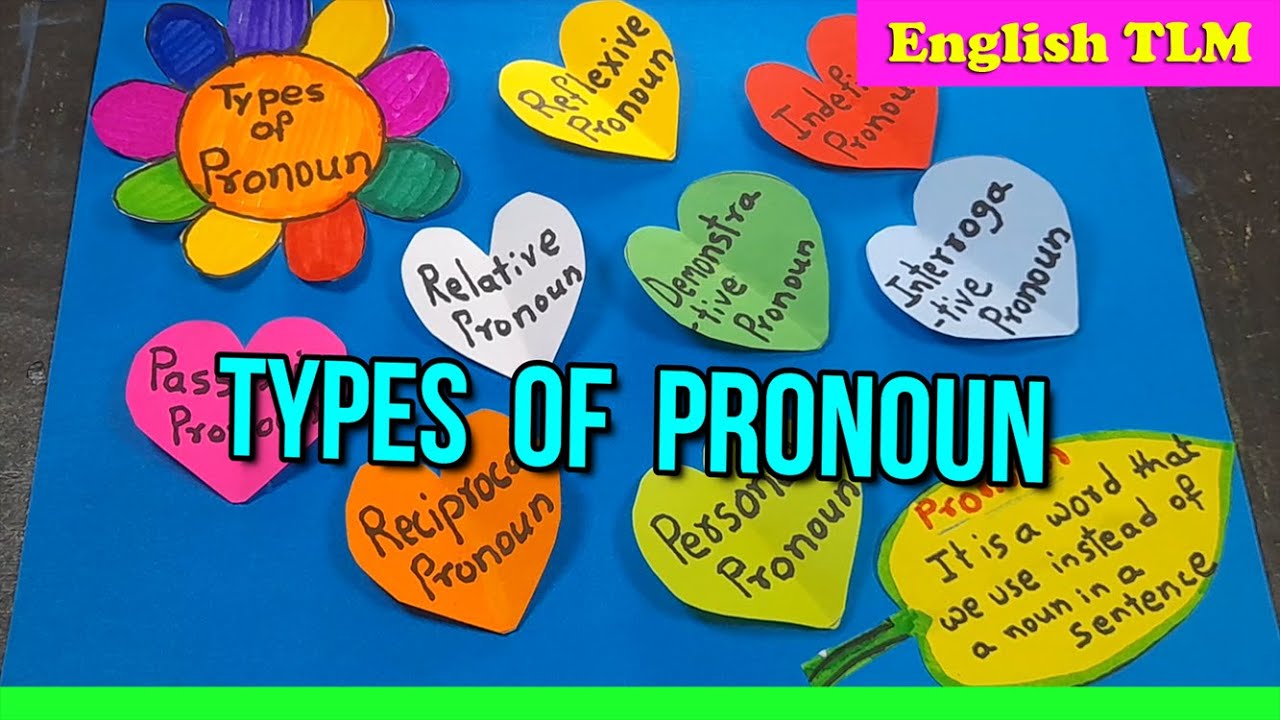 Types of Pronoun Project |English project for primary school | English ...