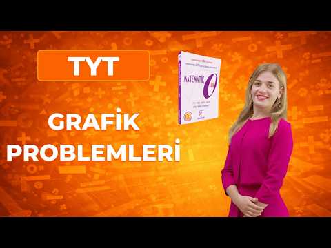 Grafik Problemleri | TYT Matematik Konu Anlatımı | Karekök Matematik 0