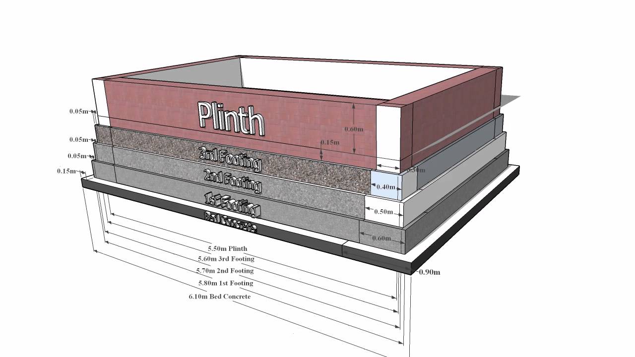 3D Foundation Details YouTube 3d-foundation-details-youtube