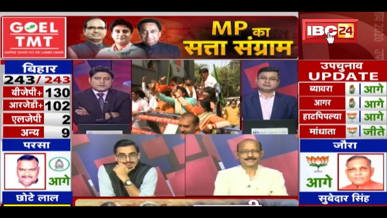 MP By-Election Result 2020 Live | कुछ घंटों का इंतजार और पता चल जाएगा ...